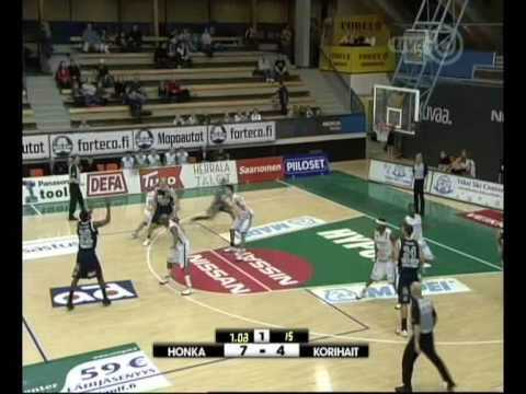 Josh Gonner Highlights - YouTube