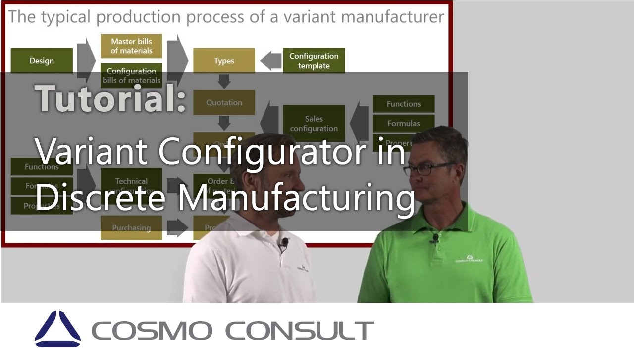 Tutorial: Variant Configurator in Discrete Manufacturing - YouTube