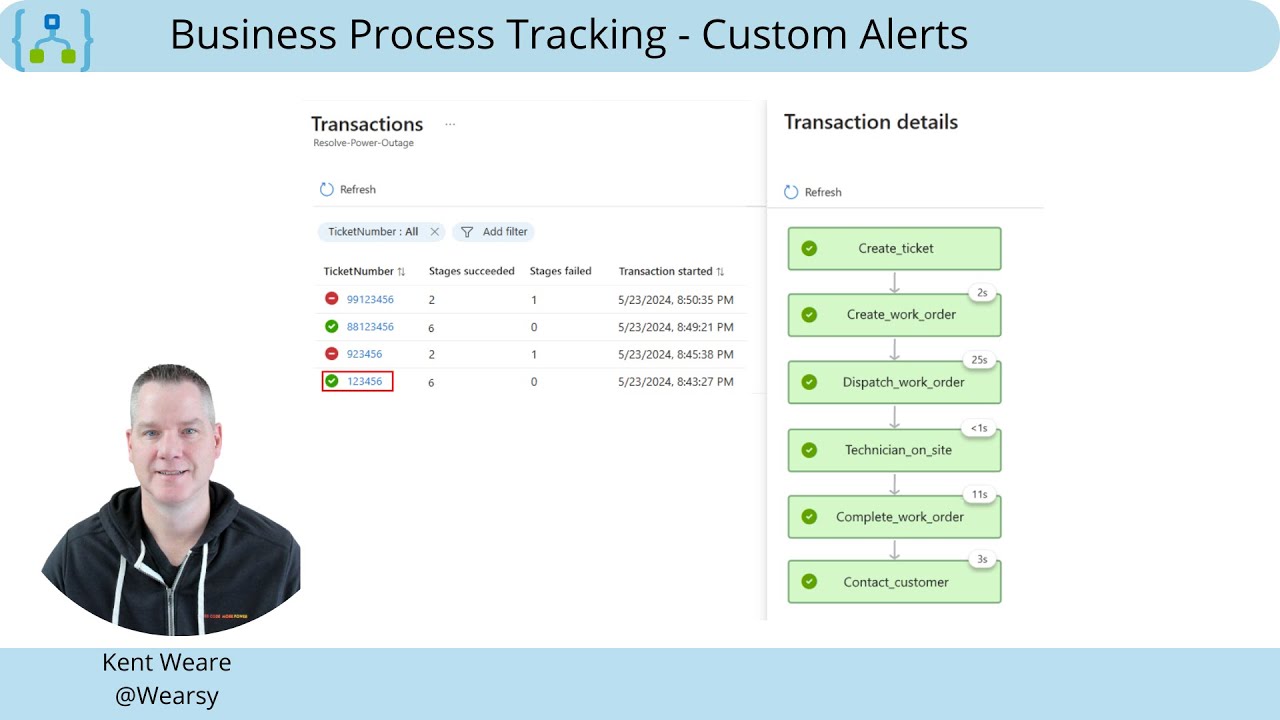 Business Process Tracking - Custom Alerts and Notifications - YouTube