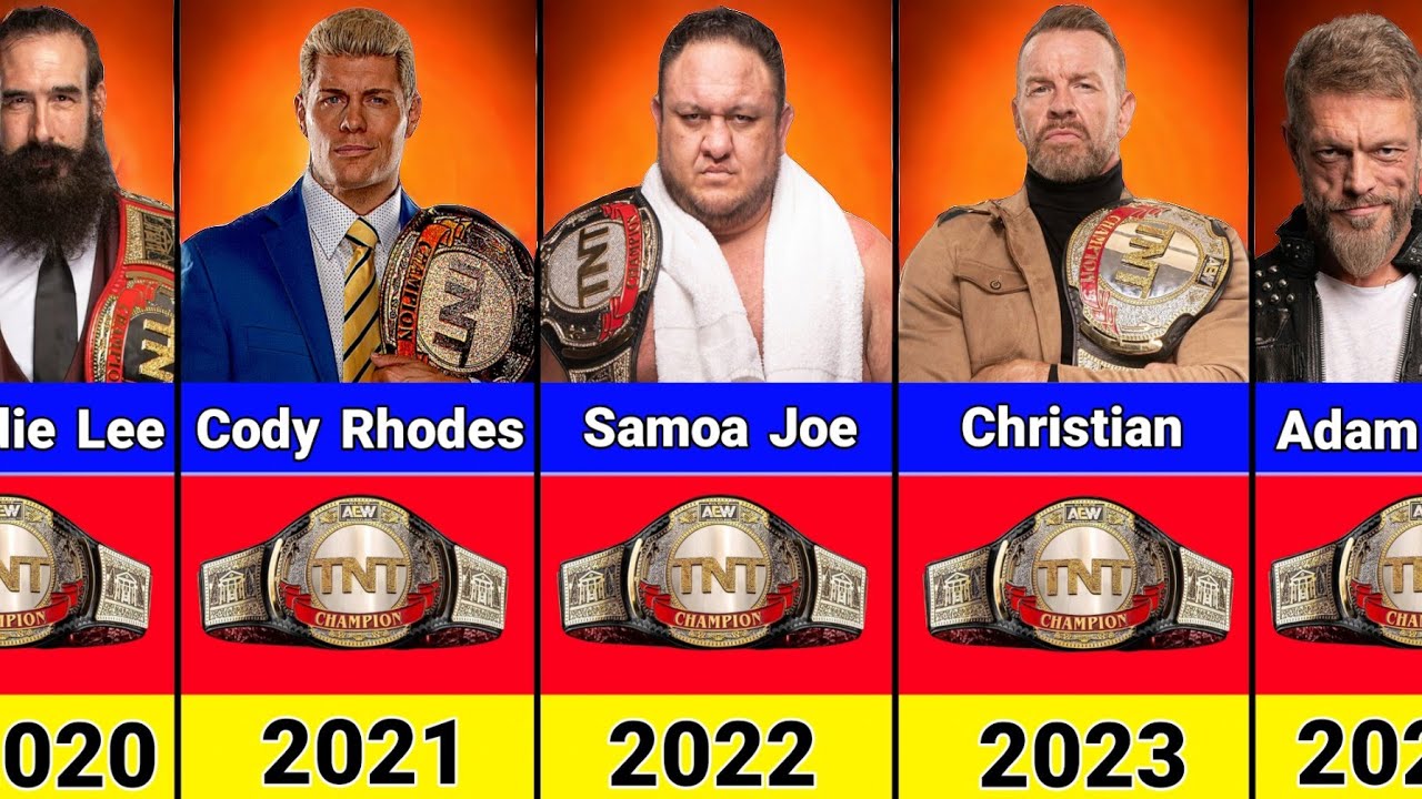Every AEW TNT Championship Winners - YouTube