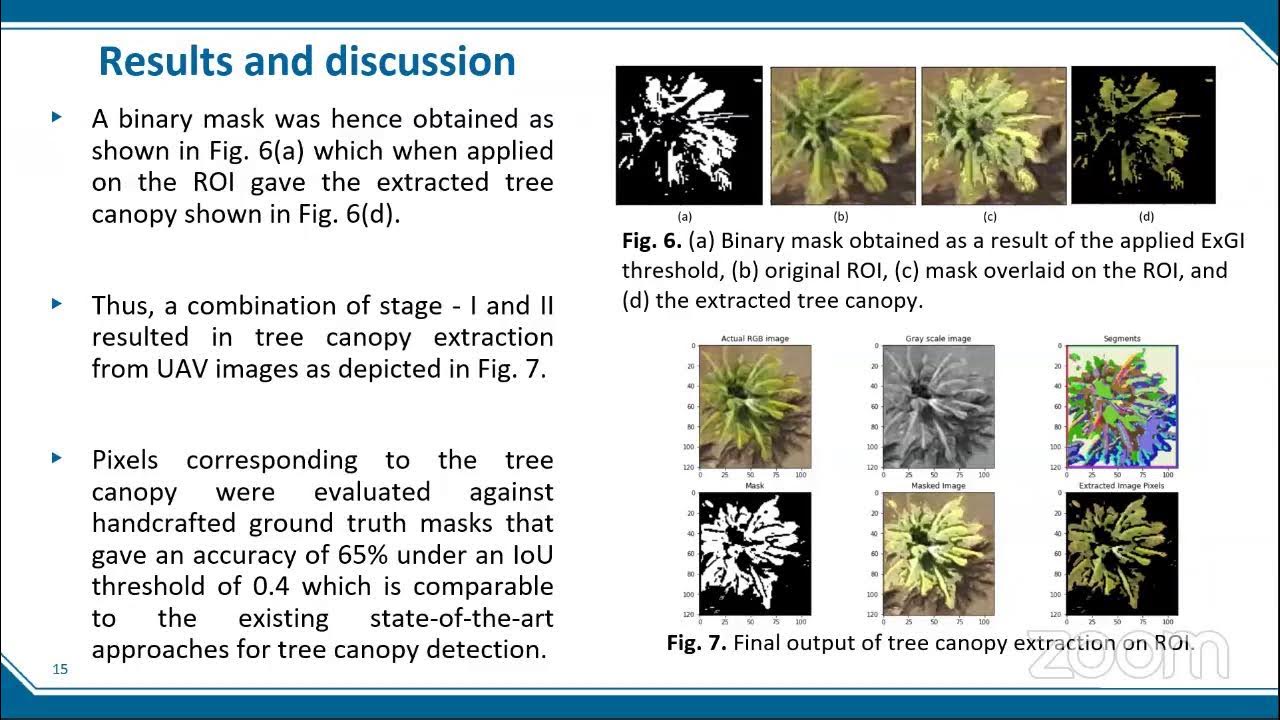 Semi-supervised Tree Canopy Detection & Extraction from UAV images|# ...