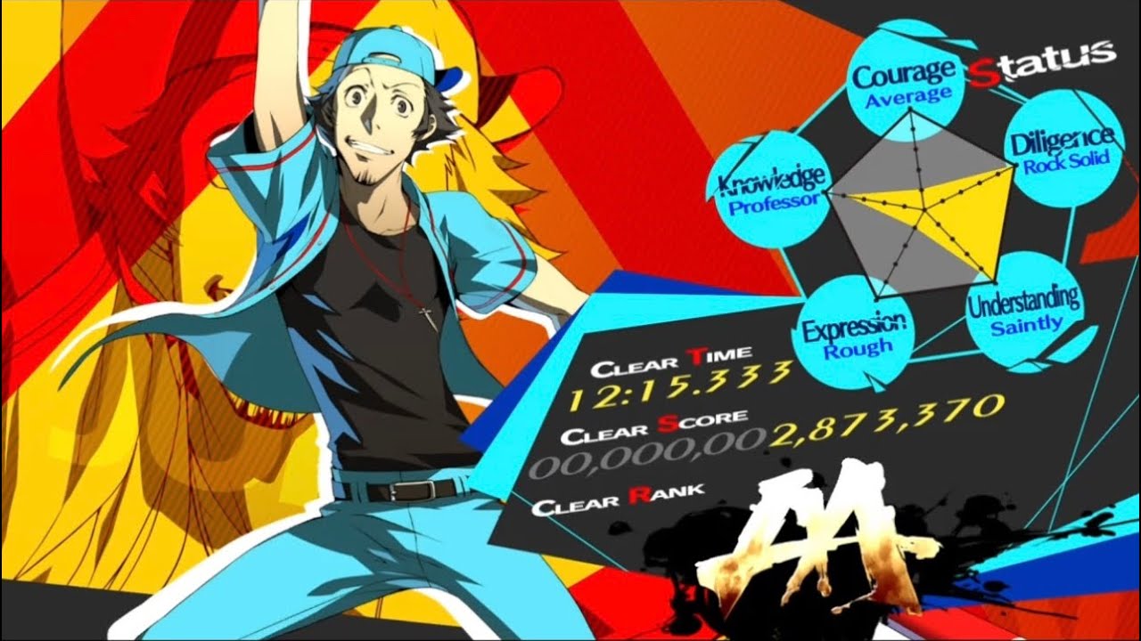 Persona 4 Arena ULTIMAX - Junpei Iori [Score Attack] - YouTube