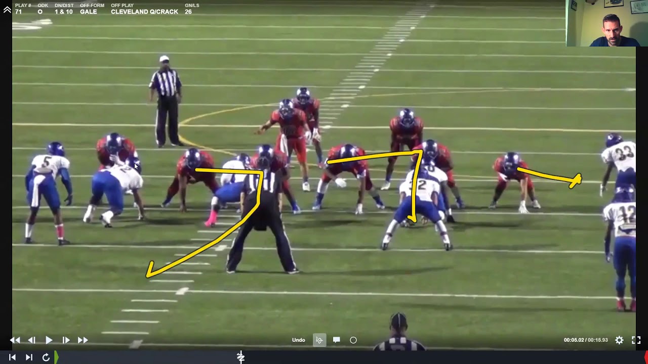 Nick Codutti, Tomball High School TX Wide zone and the different ...