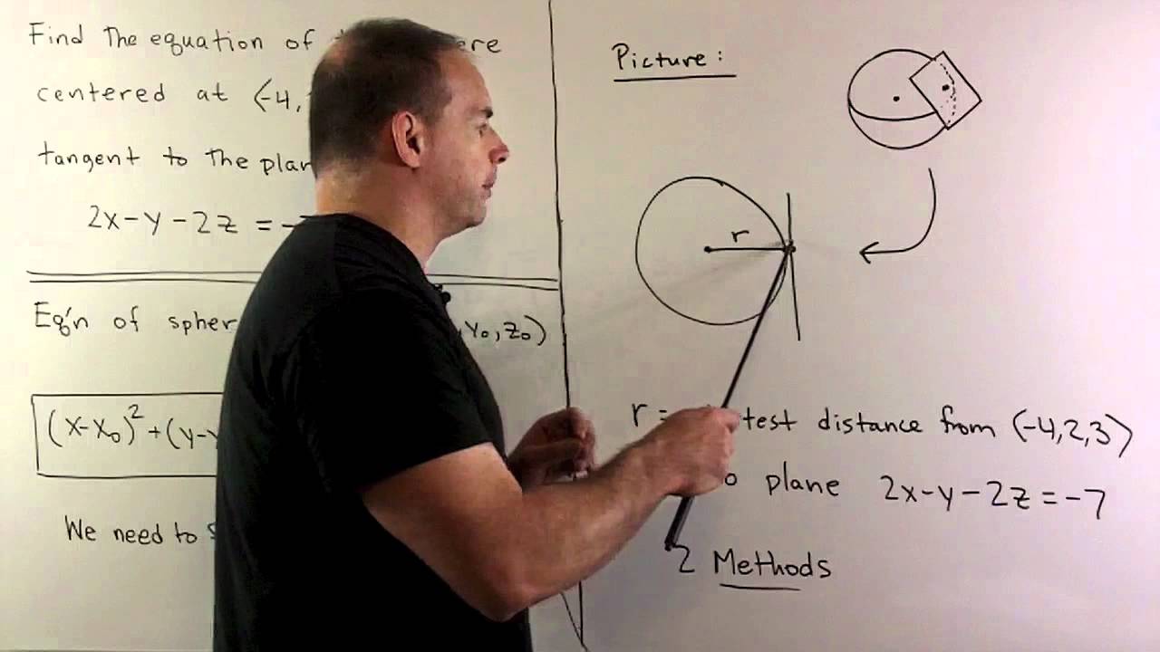 Equation of Sphere Given Tangent Plane 1 - YouTube