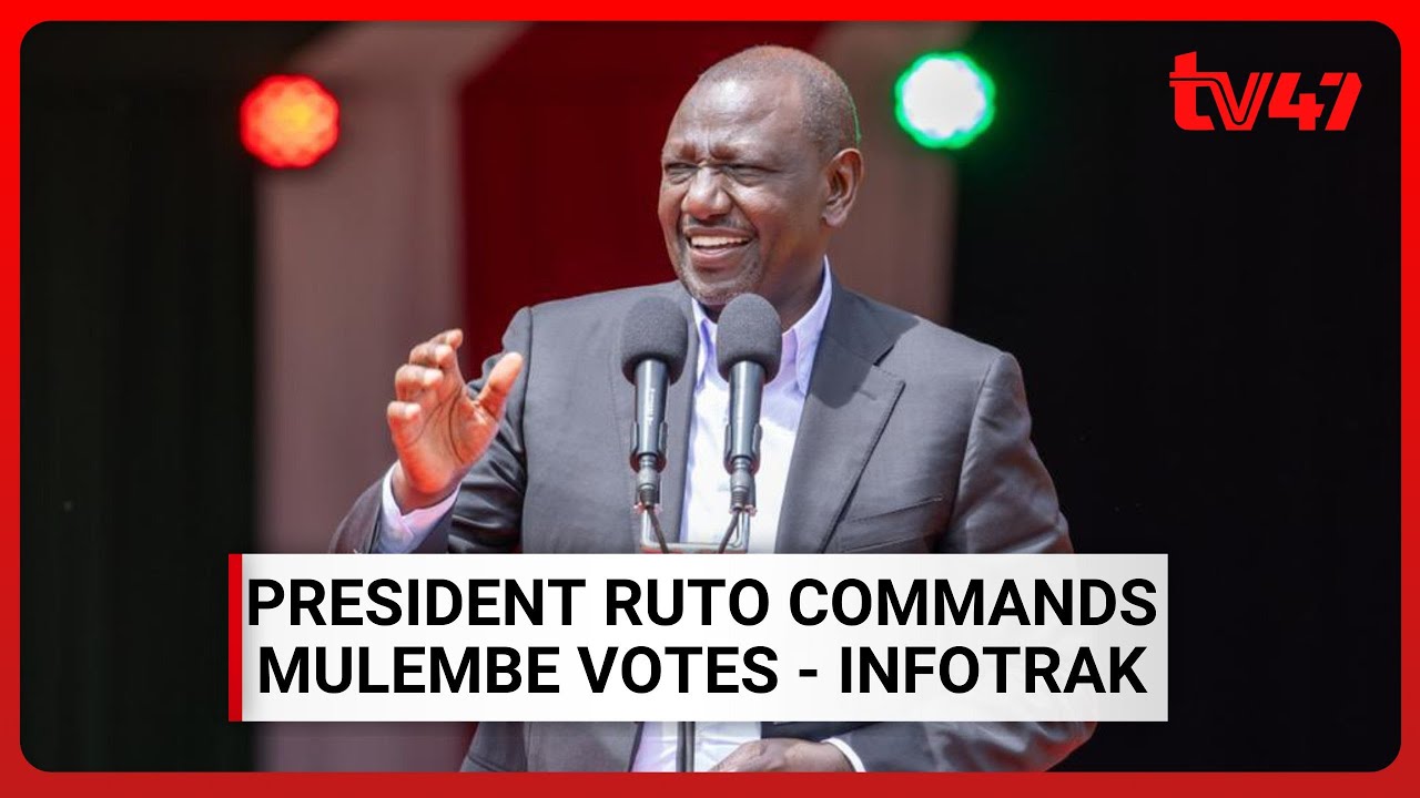 President Ruto in command of Mulembe Nation vote, Infotrak poll says ...