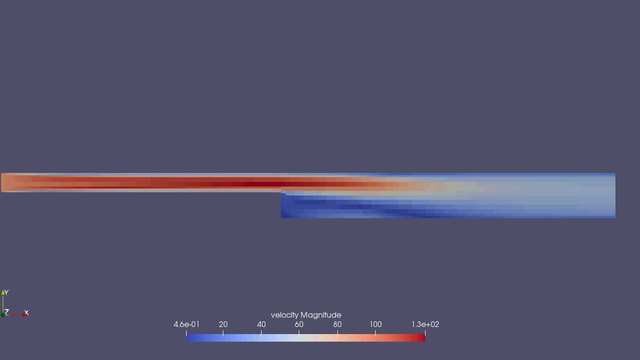Velocity-Animation-grid Size-0.002 - YouTube