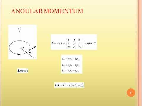 Angular Momentum And Generalized Angular Momentum(Quantum lecture ...