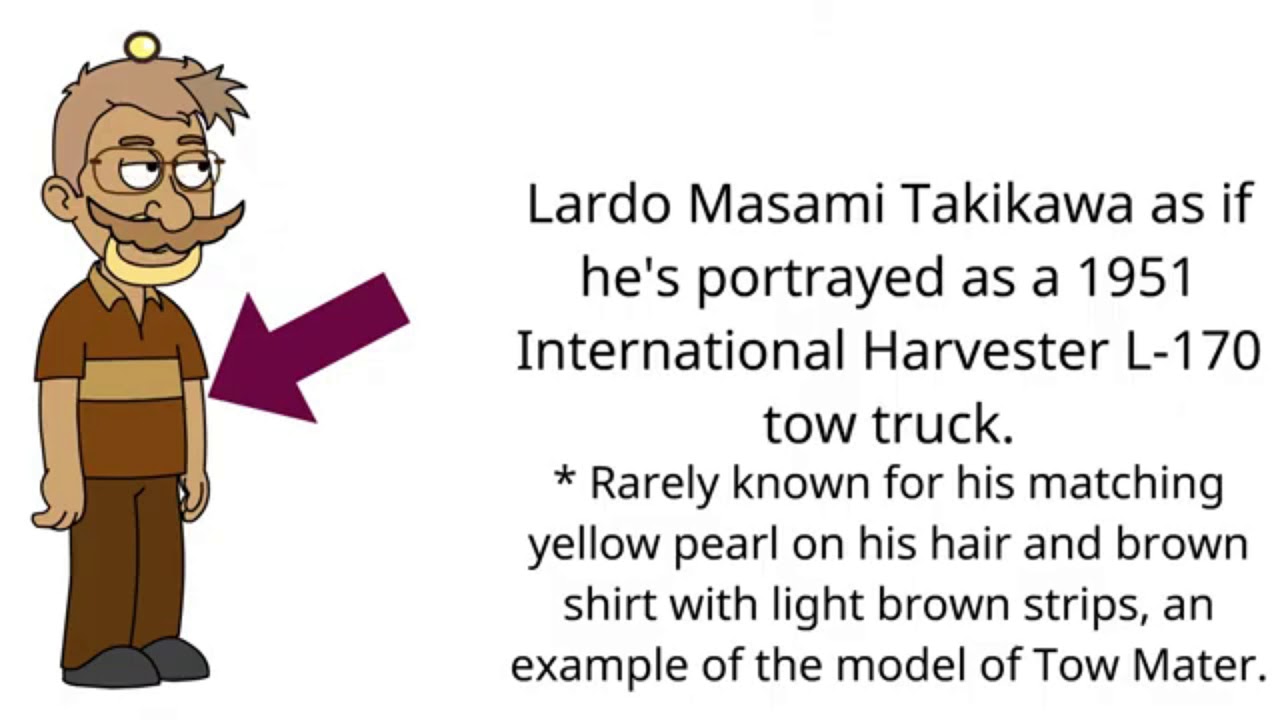 Disney-Pixar's Cars characters transformed into humans (edited) - YouTube