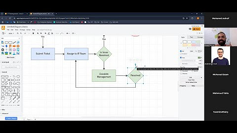 UML Diagrams - YouTube