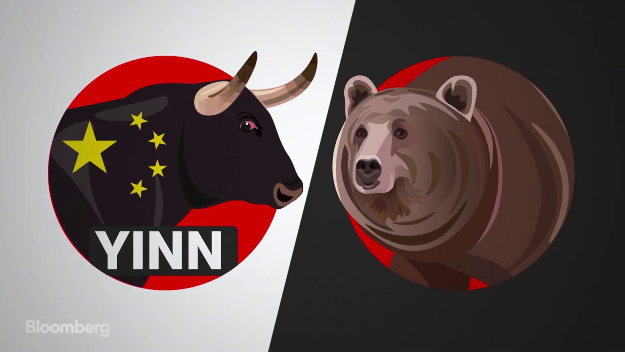 Meet the 'YINN' & 'YANG' of the ETF World - YouTube