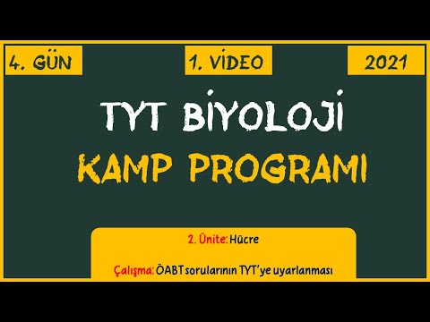 TYT BİYOLOJİ KAMPI 4. GÜN 1. VİDEO (HÜCRE- ÖABT SORULARININ TYT'YE UYARLANMASI)