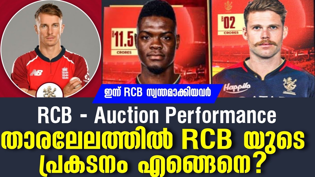 RCB - Auction Performanceതാരലേലത്തിൽ RCB യുടെ പ്രകടനം എങ്ങെനെ? - YouTube