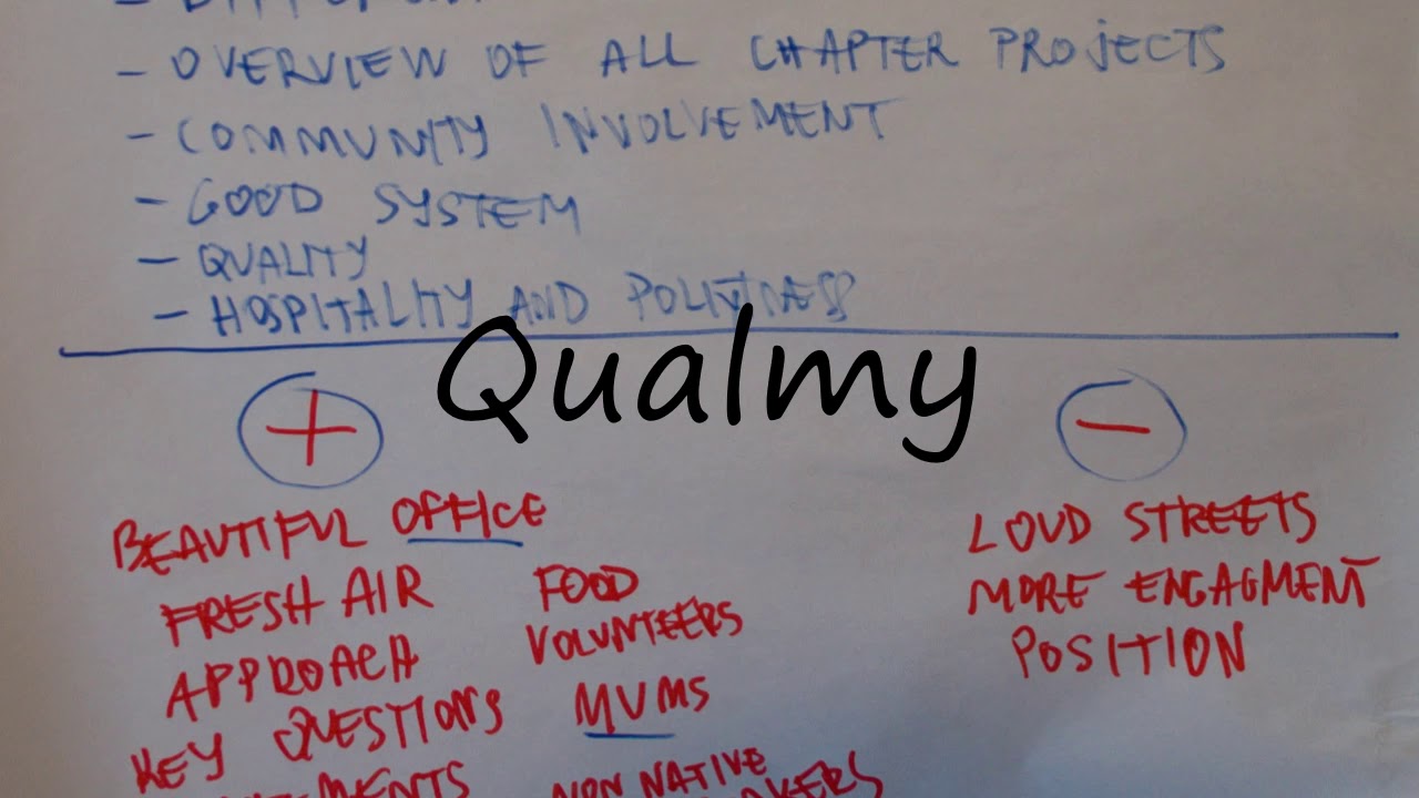 How to Pronounce Qualmy? - YouTube