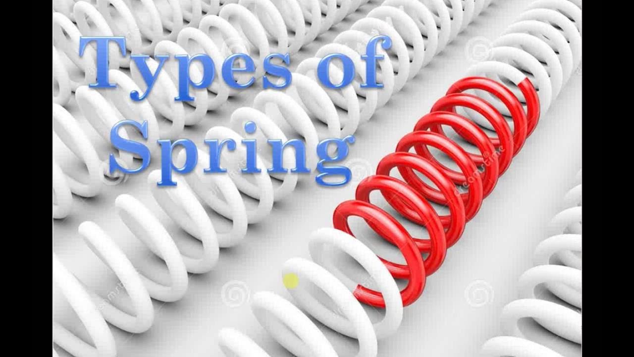 Different Types of Spring in Mechanical Engineering | amit mak - YouTube