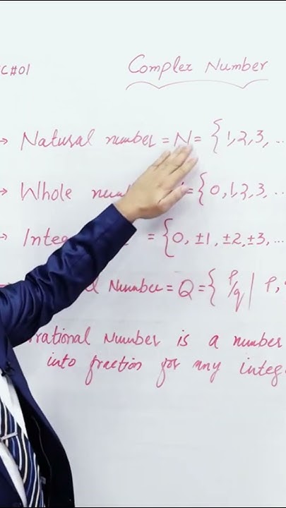 PGC lectures-Inter Part 1-KPK Board-Mathematics-Chapter 1 - Complex Number - YouTube