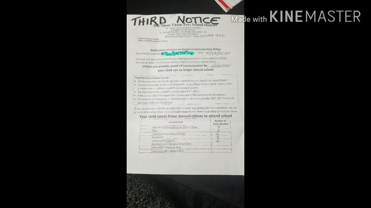 Third Notice- Papers - YouTube