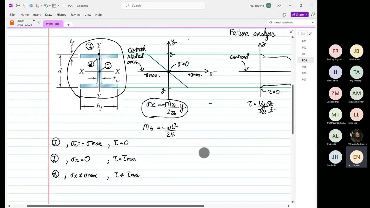 Wk01 Tue P06: Introduction to ME 3A03, Engineering Mechanics - YouTube
