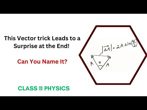 Change in vector when it rotates! - YouTube