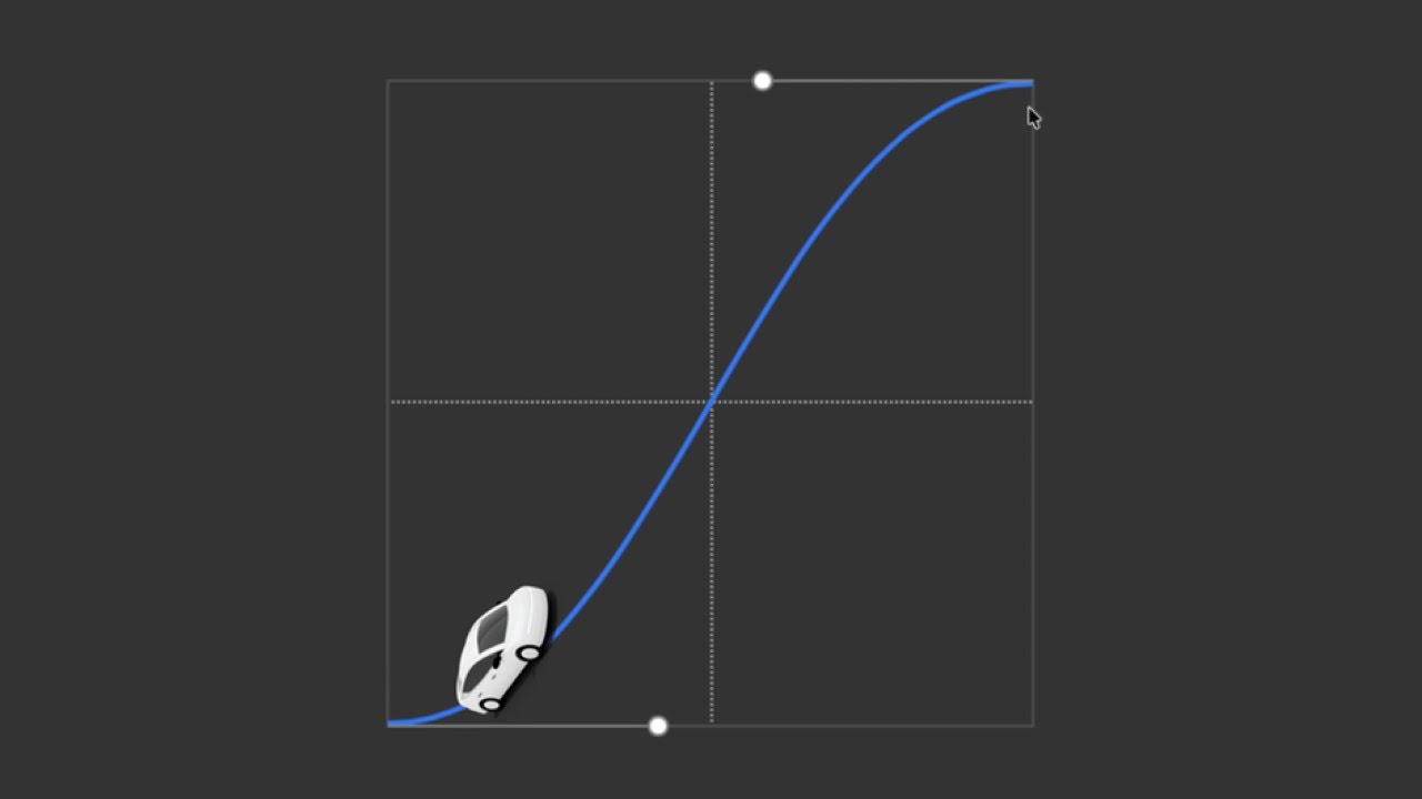 SwiftUI: Linear, Eased, Spring & Bezier Curve Animations - YouTube