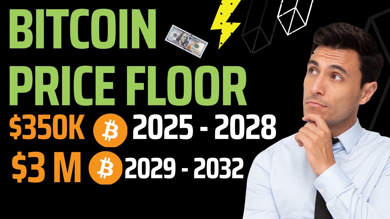 ANALYZING THE BITCOIN PRICE FLOOR FOR THE NEXT 3 TO 4 YEARS -BASED ON ...