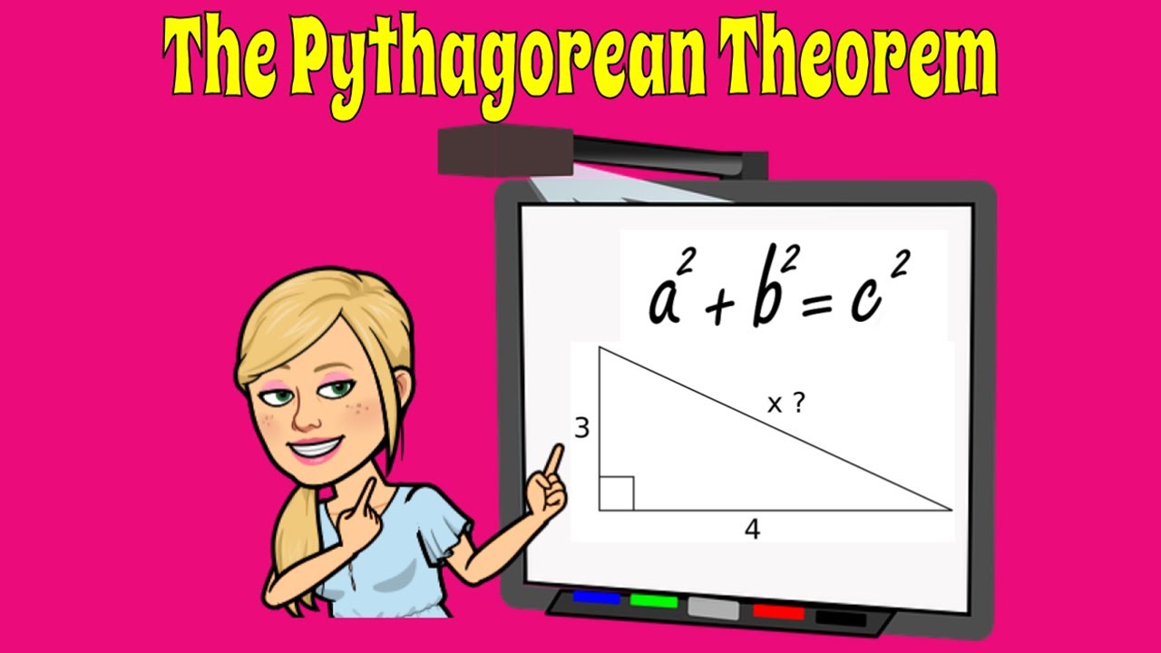 The Pythagorean Theorem SEE a Proof and Learn How to USE the Theorem ...