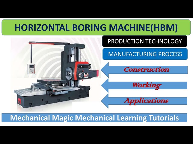 Horizontal Boring Machine Diagram