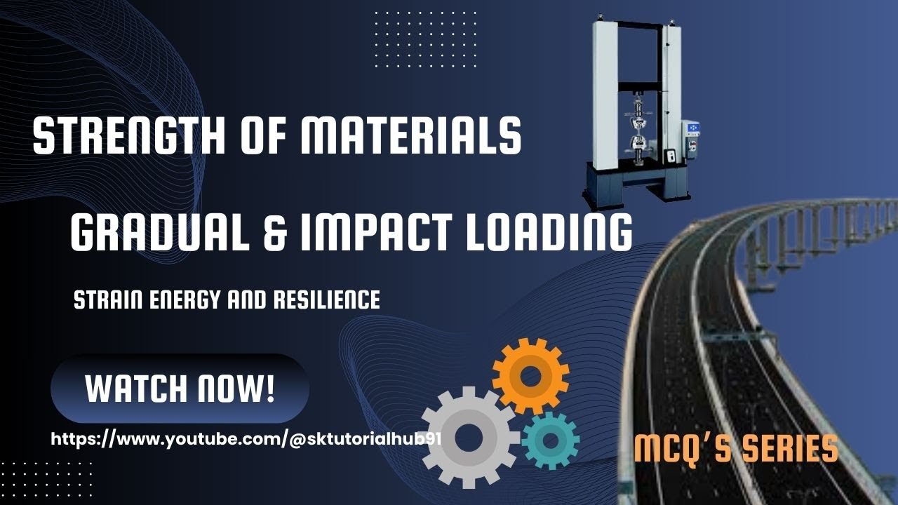 This Will Change Your Perspective About Gradual & Impact Loading MCQ's ...