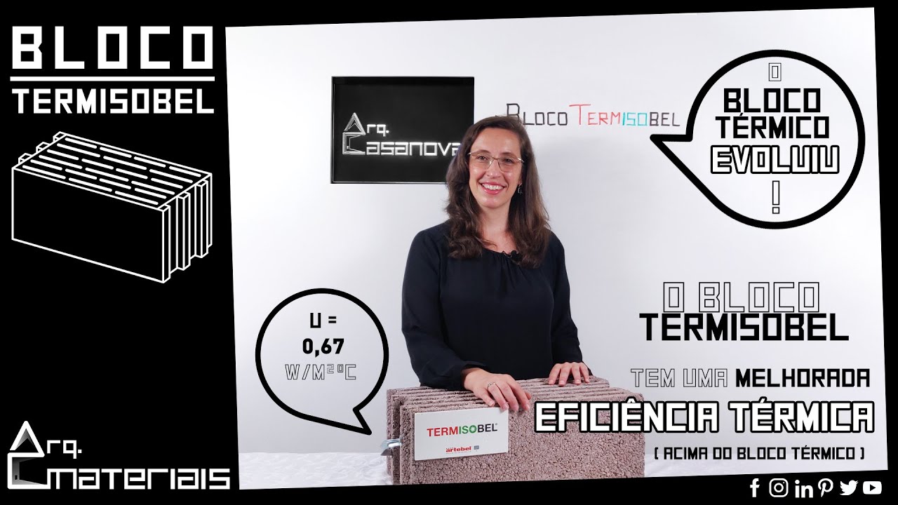 NOVO Bloco Térmico: o BLOCO TERMISOBEL, uma evolução com melhor ...