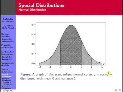 Probability and Statistics Unit 5.2 - YouTube