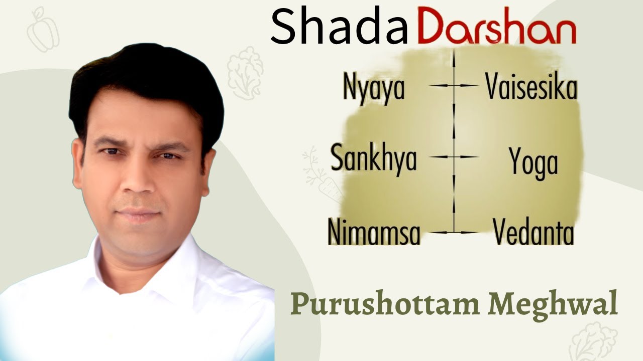 Current Affairs–Shad Darshan | six ancient Indian philosophies (षड ...