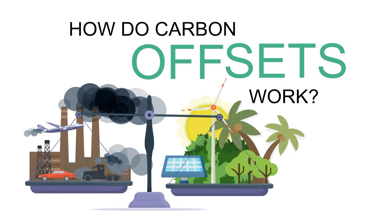 How Do Carbon Offsets Work? - YouTube