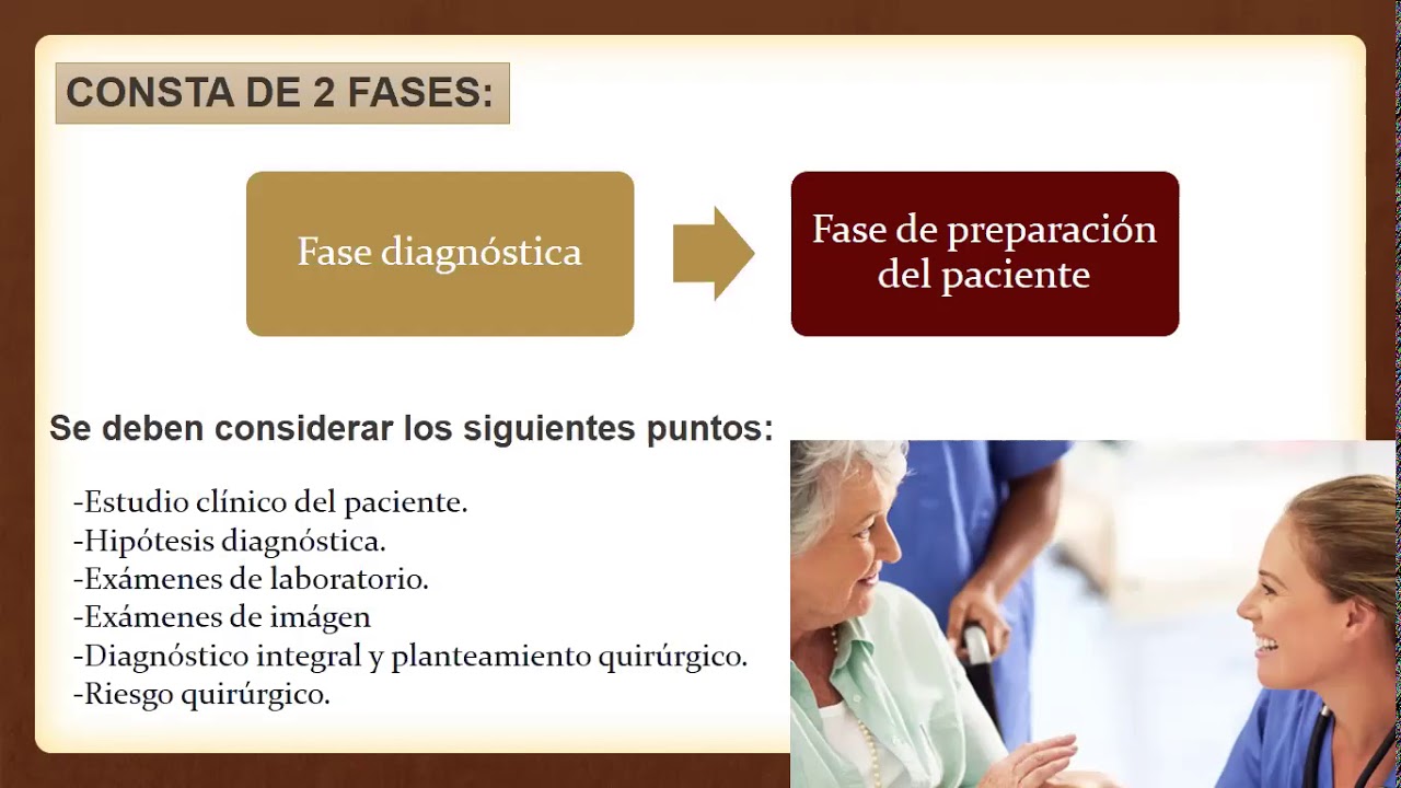 Manejo preoperatorio - YouTube