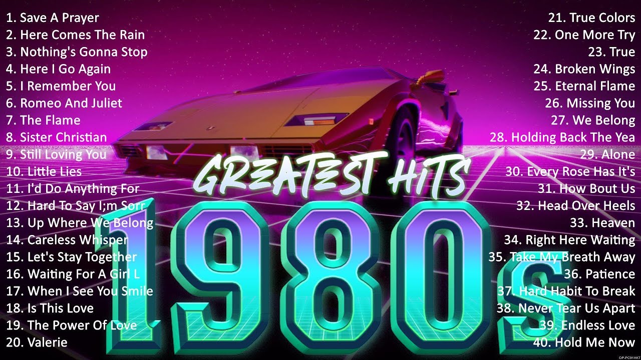 Greatest Hits Of The 80s ~ 80s Music Hits ~ The Best Songs Of The 80s ...