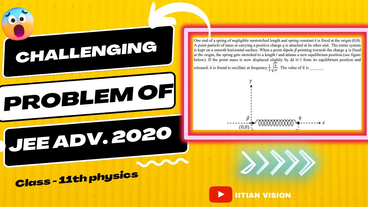 #IITIANVISION challanging jee advanced problem 2020 (physics) - YouTube
