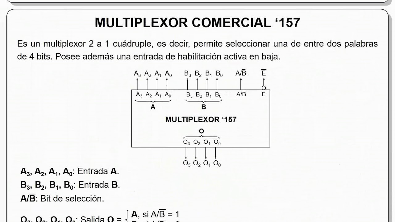 3.4 - Multiplexores - YouTube