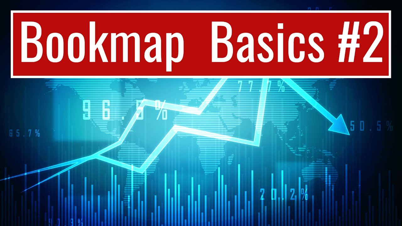 Bookmap Basics #2 - YouTube