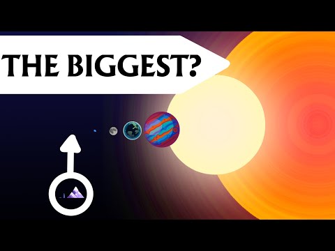 The Universe Size Comparison, REMASTERED