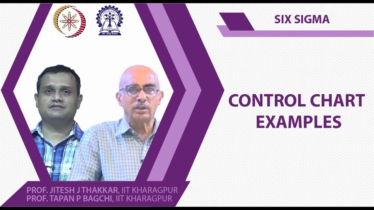 Control Chart Examples YouTube control-chart-examples-youtube