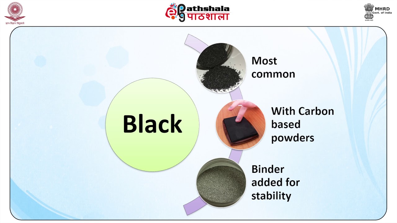 Powder Method For Detection Of Latent Fingerprints YouTube Powder Method For Detection Of Latent Fingerprints YouTube