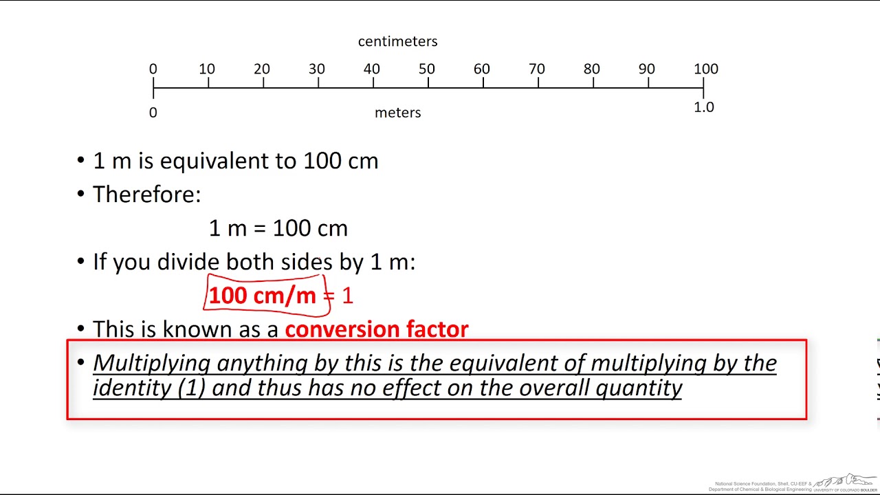 How to Convert Units - YouTube