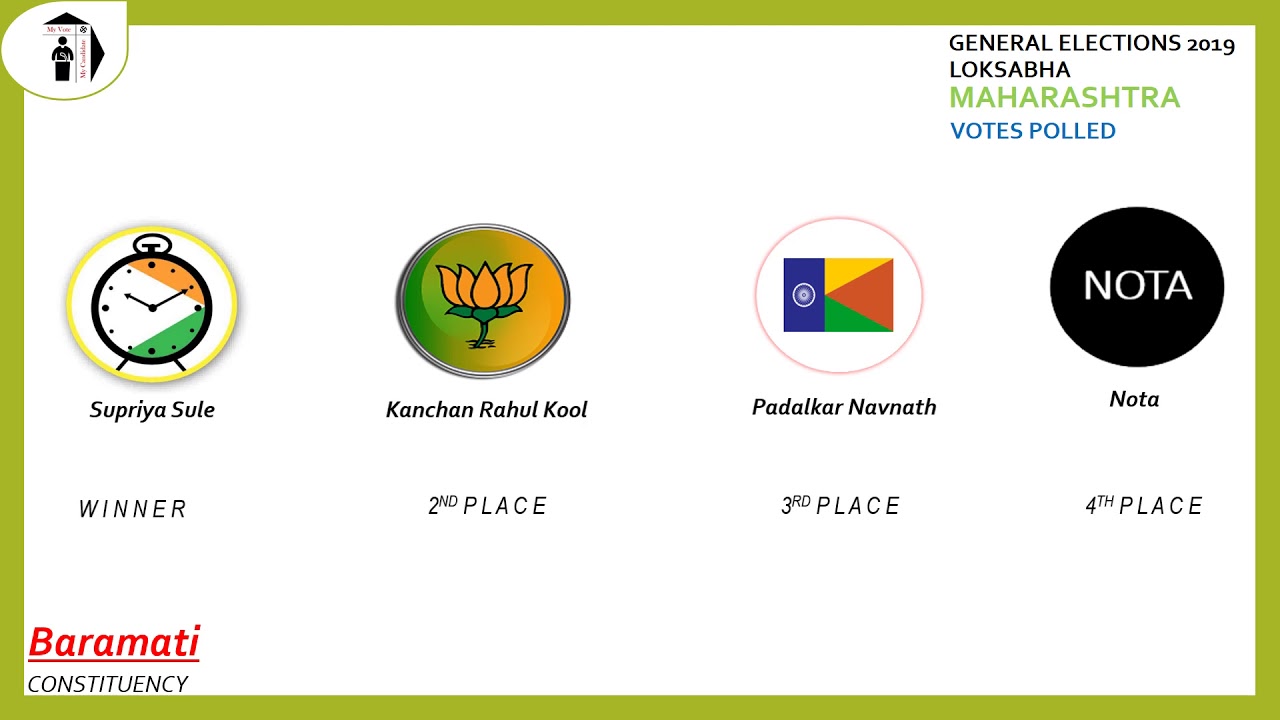 Baramati Parliament Constituency - YouTube