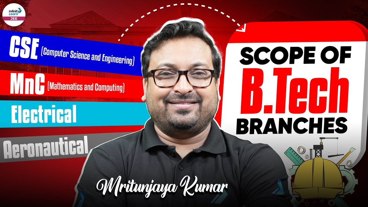 Scope of B.Tech Branches | CSE, MnC, Electrical, Aeronautical Etc ...