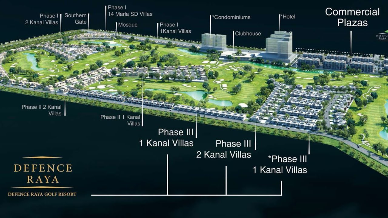 DHA Defence Raya luxurious residential and commercial plots, 1 & 2 ...