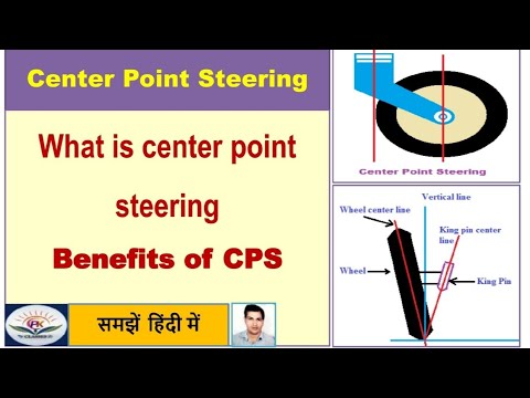 What is centre point steering? - YouTube