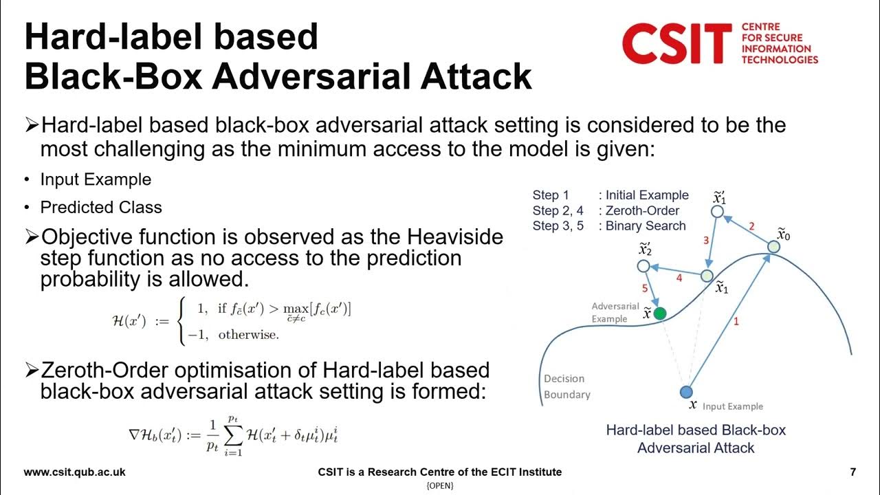 Hard-Label Based Small Query Black-Box Adversarial Attack - YouTube