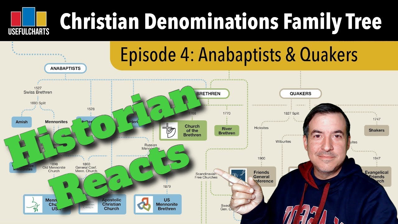 Episode 4: Anabaptists & Quakers | Christian Denominations Family Tree Series Reaction - YouTube