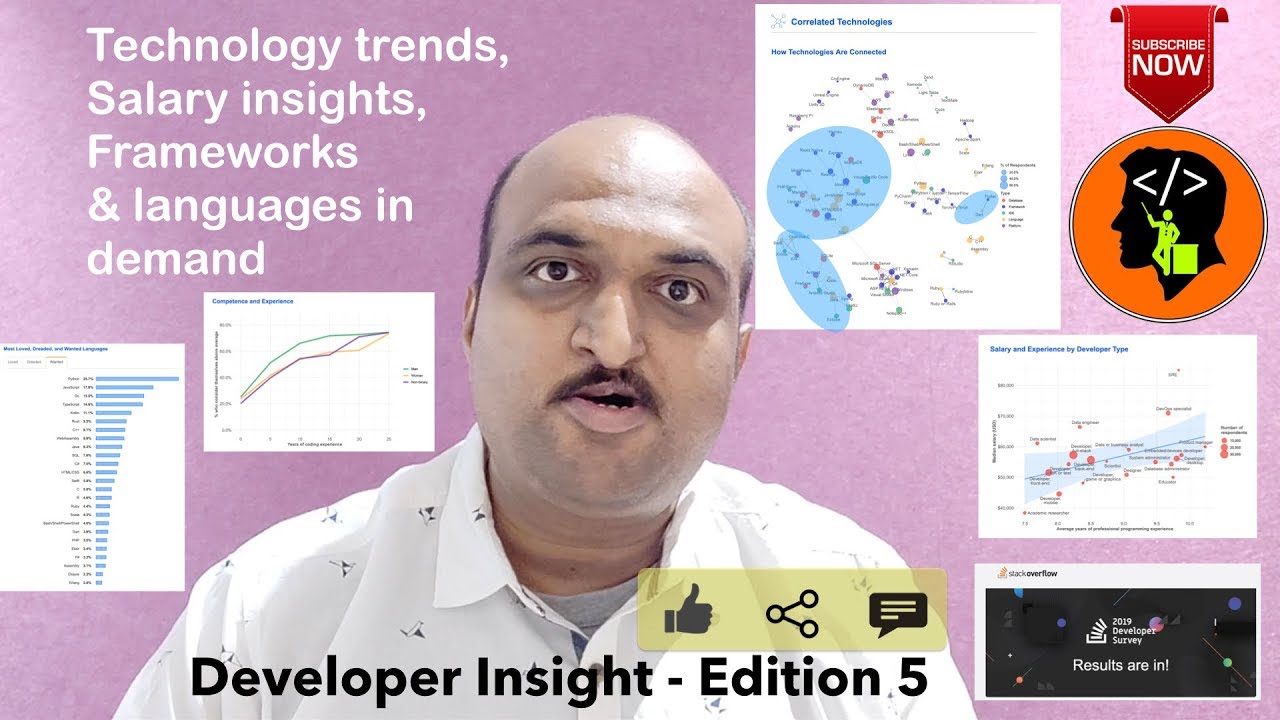 Developer Insights - Technology trends, salary insights, frameworks& languages in demand - YouTube