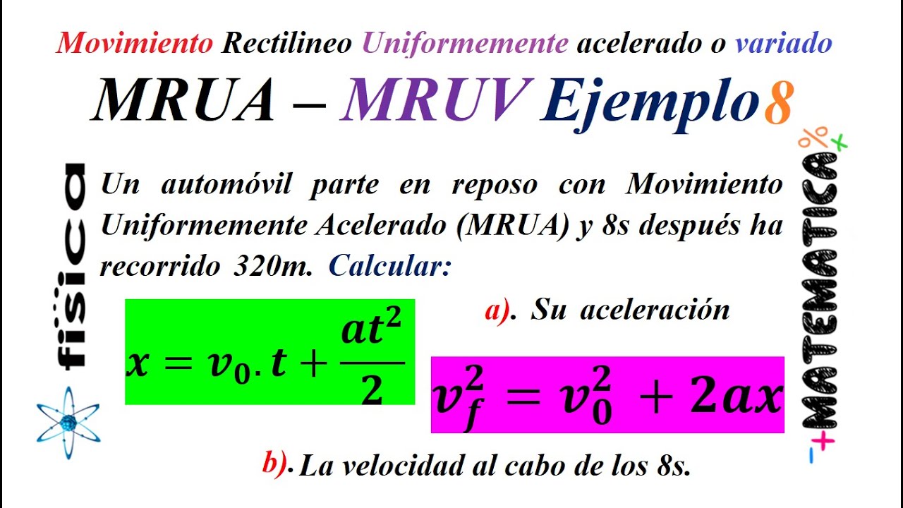 Movimiento Rectilíneo Uniformemente acelerado o variado MRUA - MRUV ...