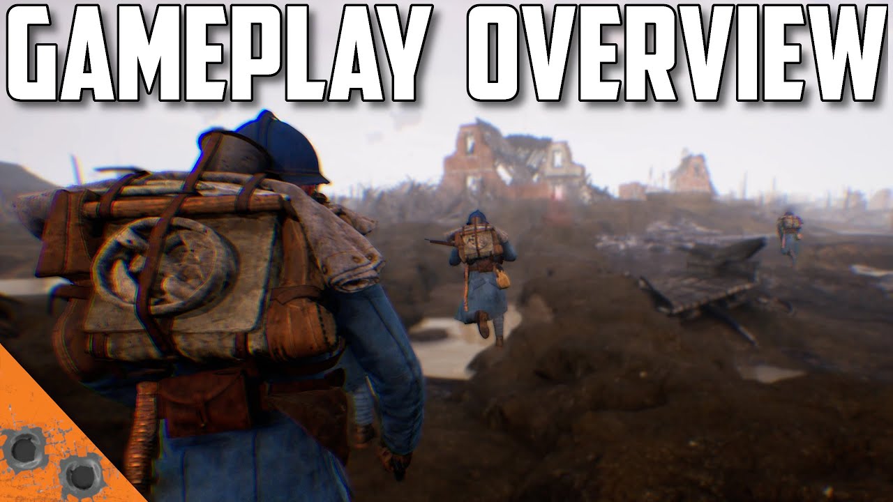 Beyond the Wire Gameplay Mechanics, Features, and Early Meta Overview ...