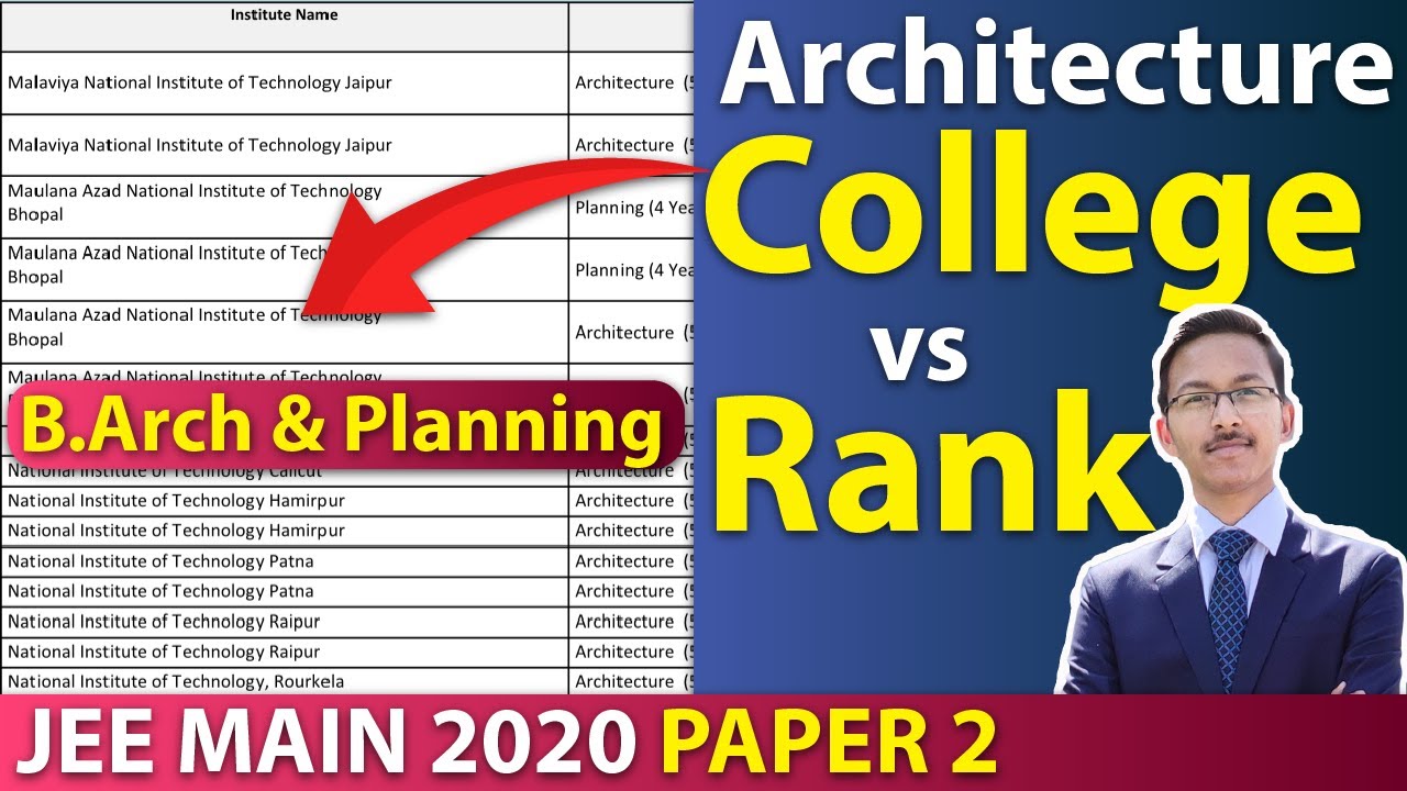 B.Arch & Planning College vs Rank | JEE MAIN 2020 Paper 2 Cutoff | B ...